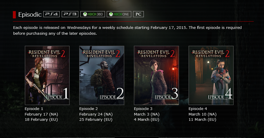 Resident Evil Revelations 2 Afflicted